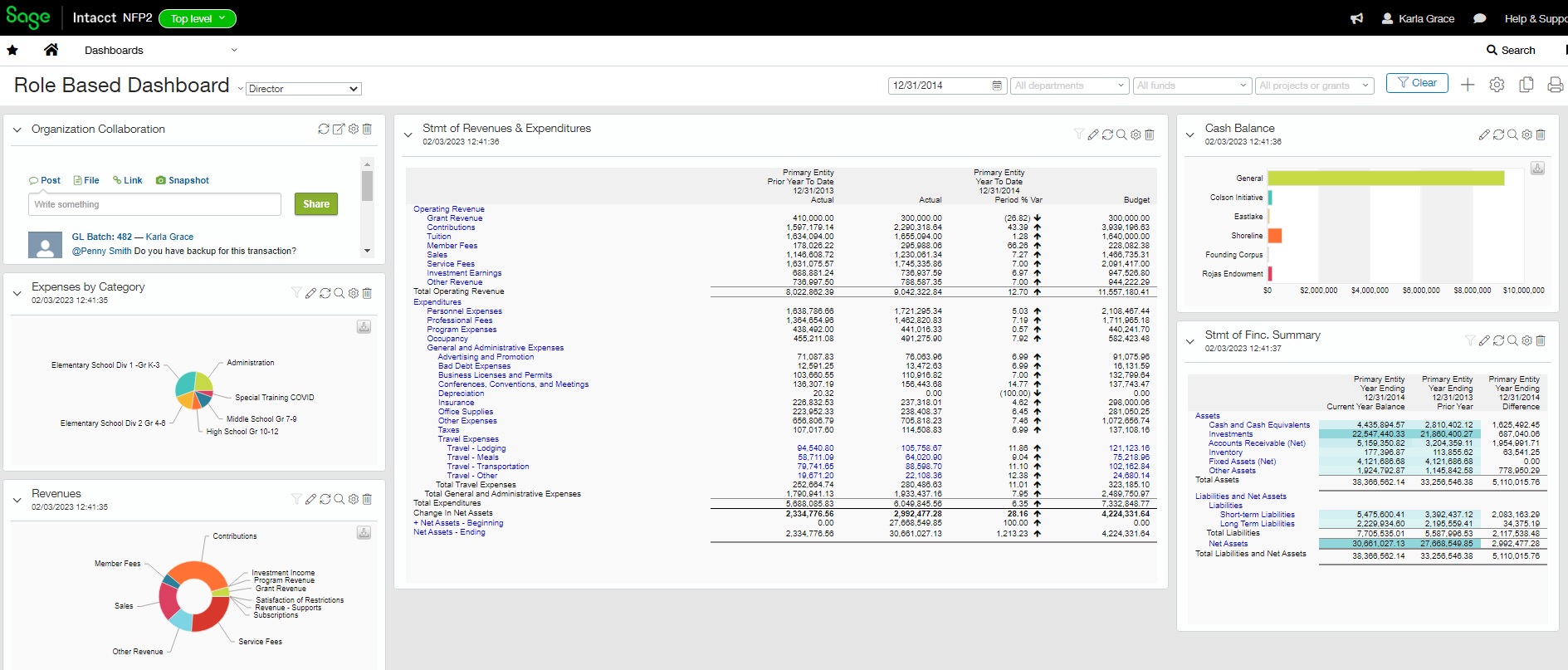 Nonprofit Accounting Systems | Asyma Solutions